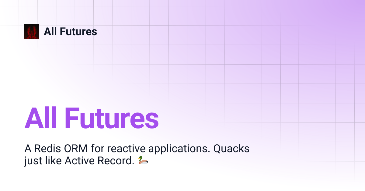 All Futures | All Futures